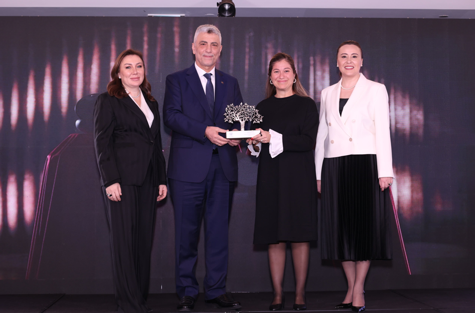 Karaca “En İnovatif Marka” Ödülünün Sahibi Oldu - İşin Detayı Haber